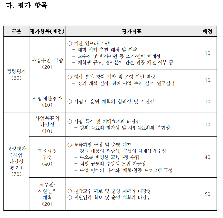 「2025년도 영사 인력 양성을 위한 대학교와의 협력」 공고문 상세보기|공지사항 | 외교부